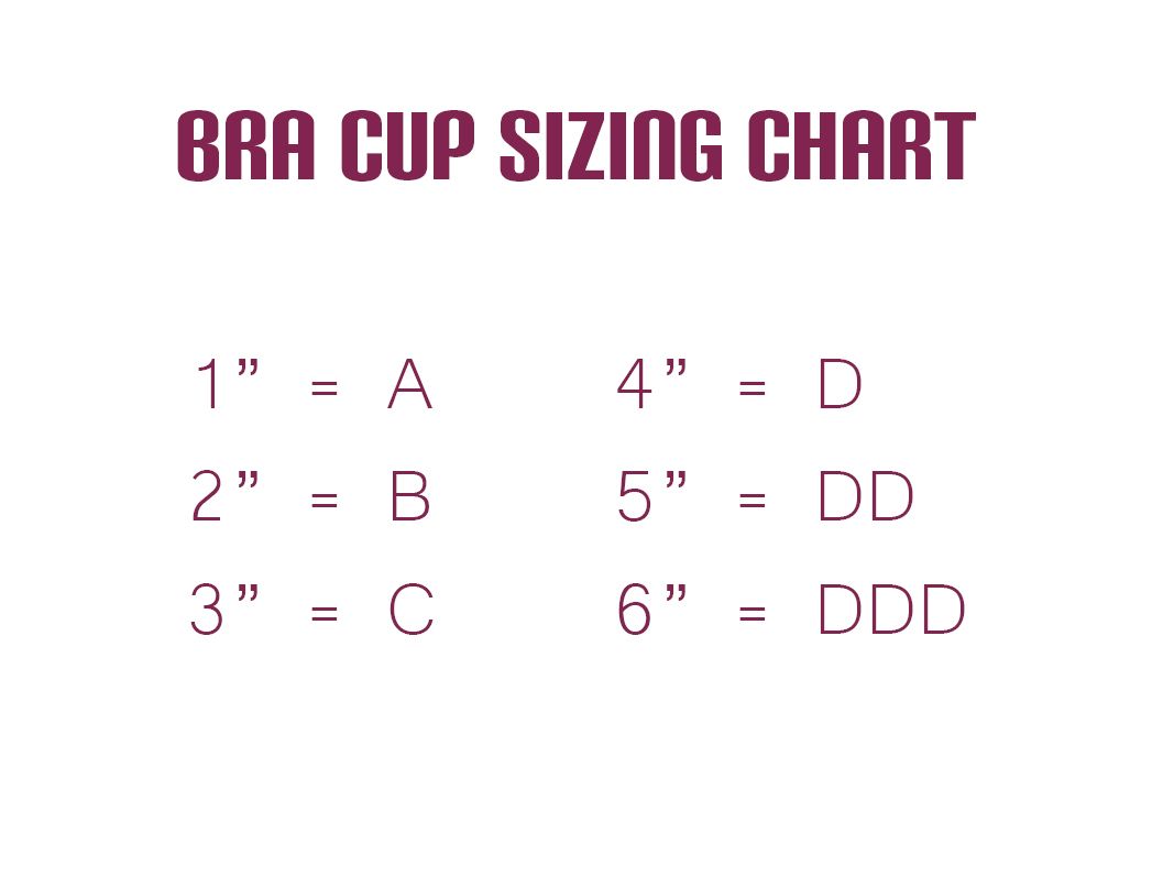 How to Measure for Shapewear - Aha Moment by n-fini